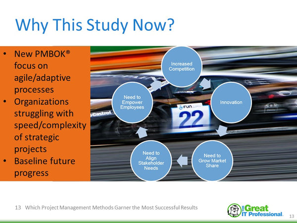 Which Project Management Methods Garners the Most Successful Results: – TrueProject Marketplace